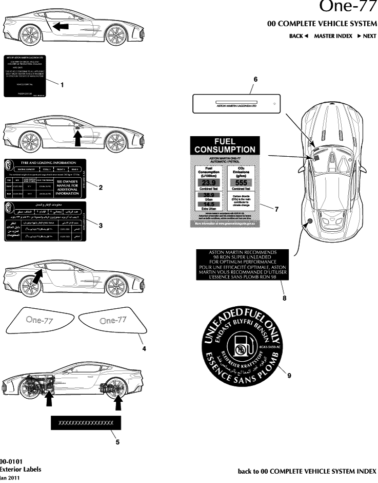 One-77 Exterior Labels