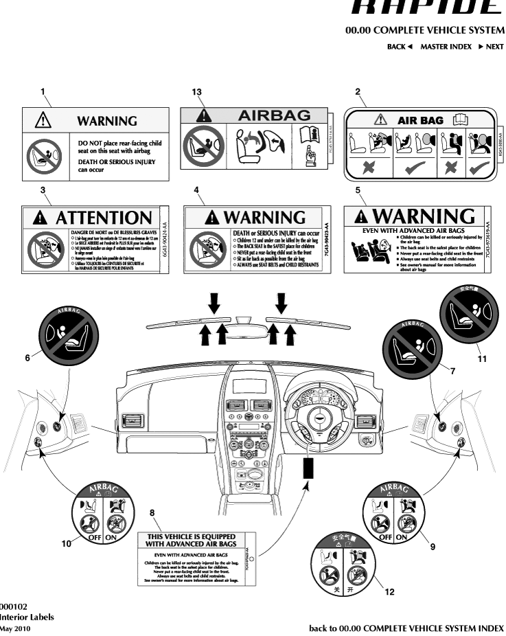 Rapide Interior Labels
