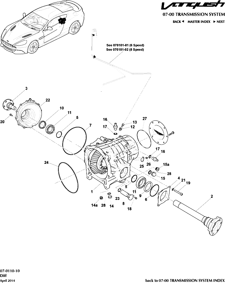 2nd Gen Vanquish Automatic Transaxle Differential