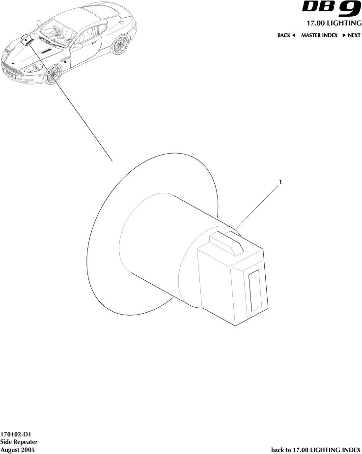 Aston Store | Side Repeater | Aston Store