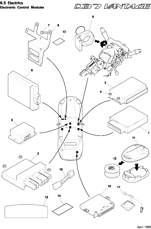 DB7 Vantage Electronic Control Modules | 1999-2003