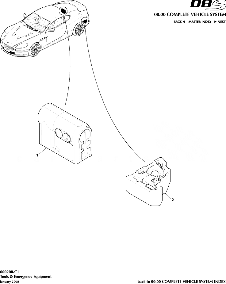 DBS V12 Tools and Emergency Equipment