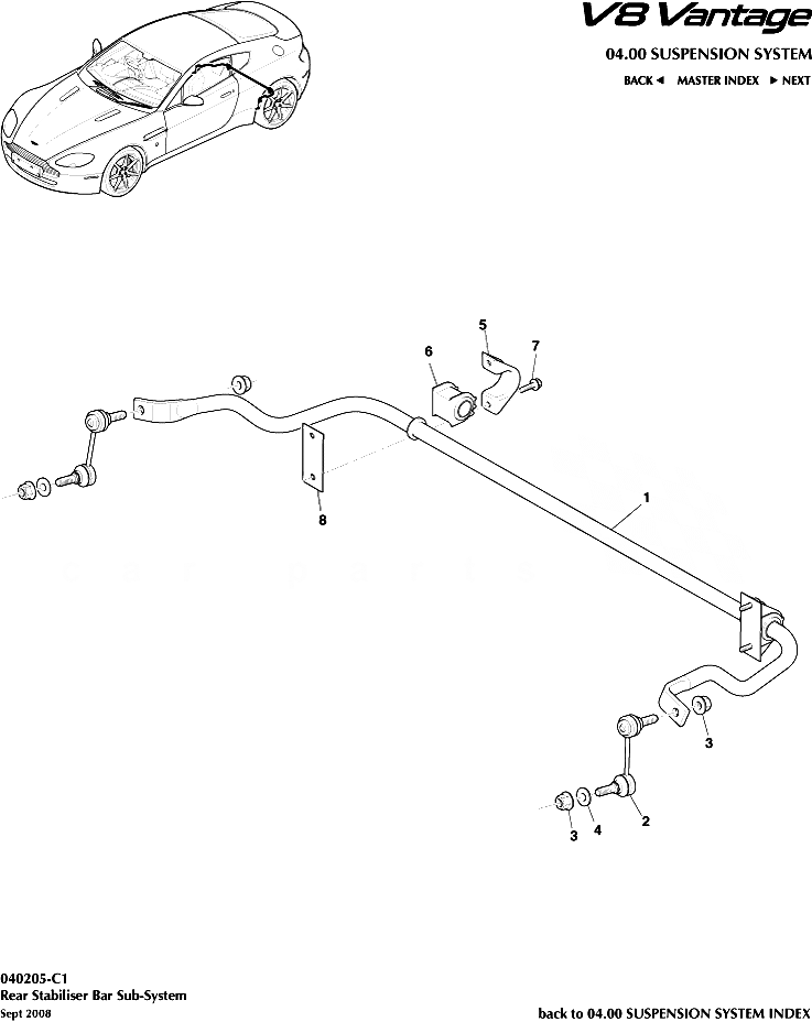 V8 Vantage Rear Stabiliser Bar Parts