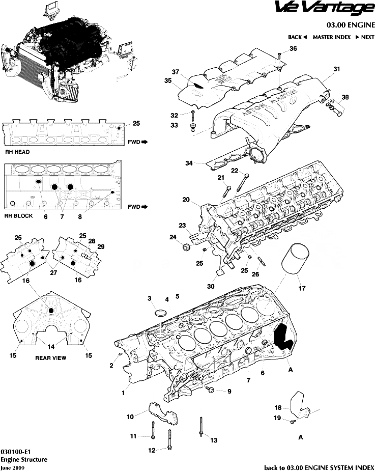 V12 Vantage Engine Structure