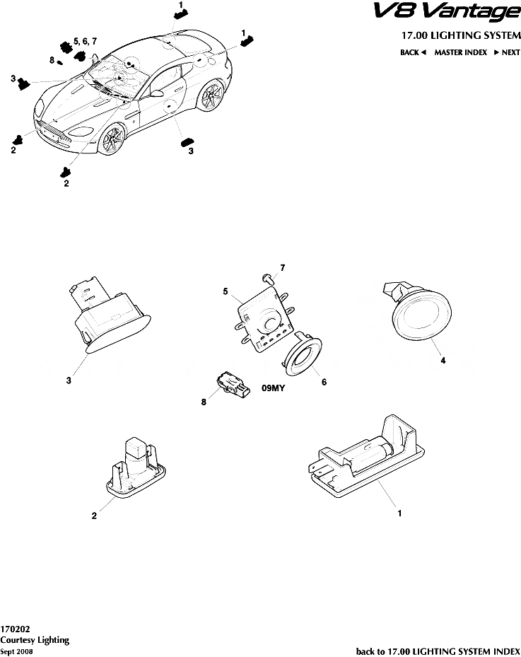 V8 Vantage Interior Cabin Lighting