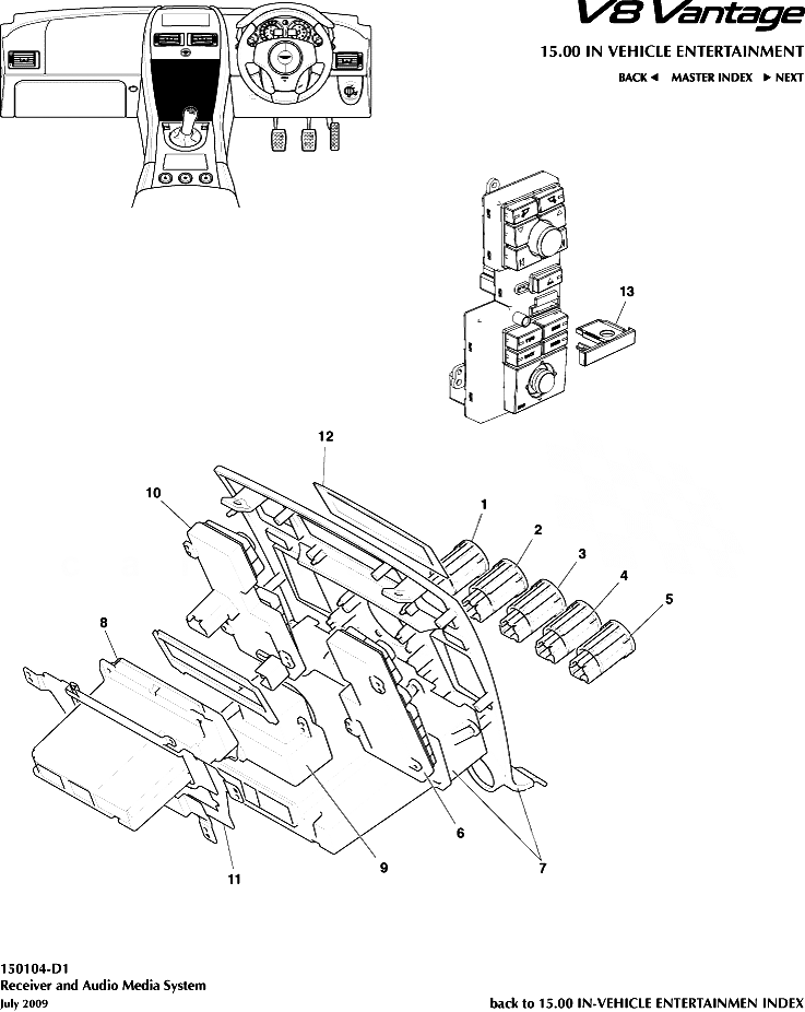 V8 Vantage Media Controls | Centre Stack