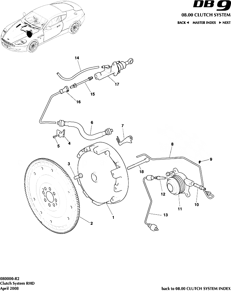 Early DB9 RHD Clutch System