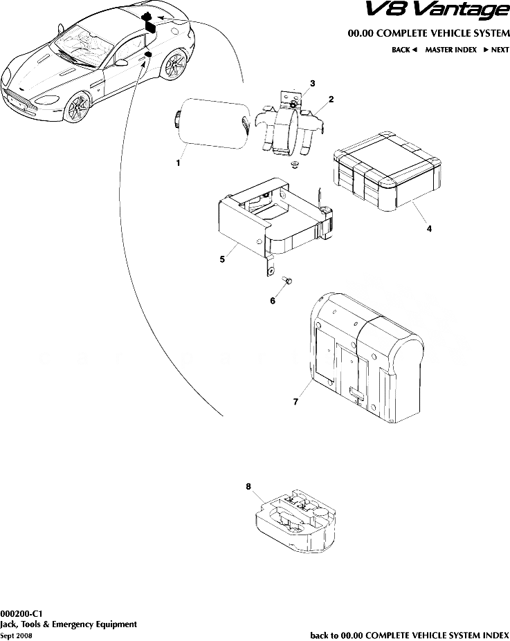 V8 Vantage Jack, Tools and Emergency Equipment | Aston Store