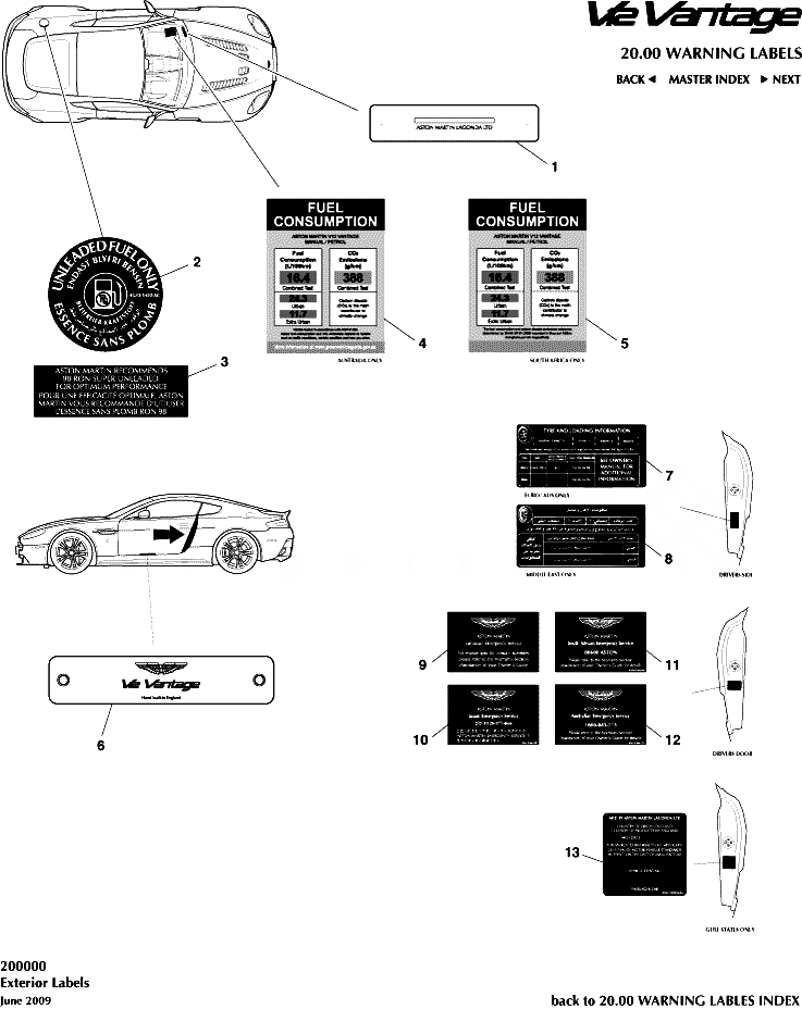 V12 Vantage Exterior Labels