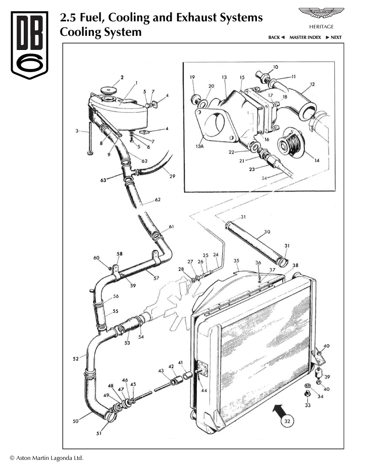 DB6 Cooling System Parts