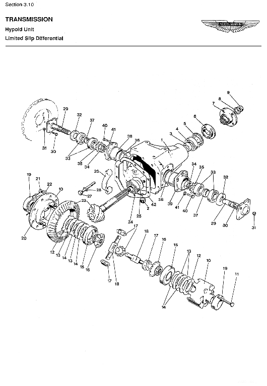 Limited Slip Differential Diagram